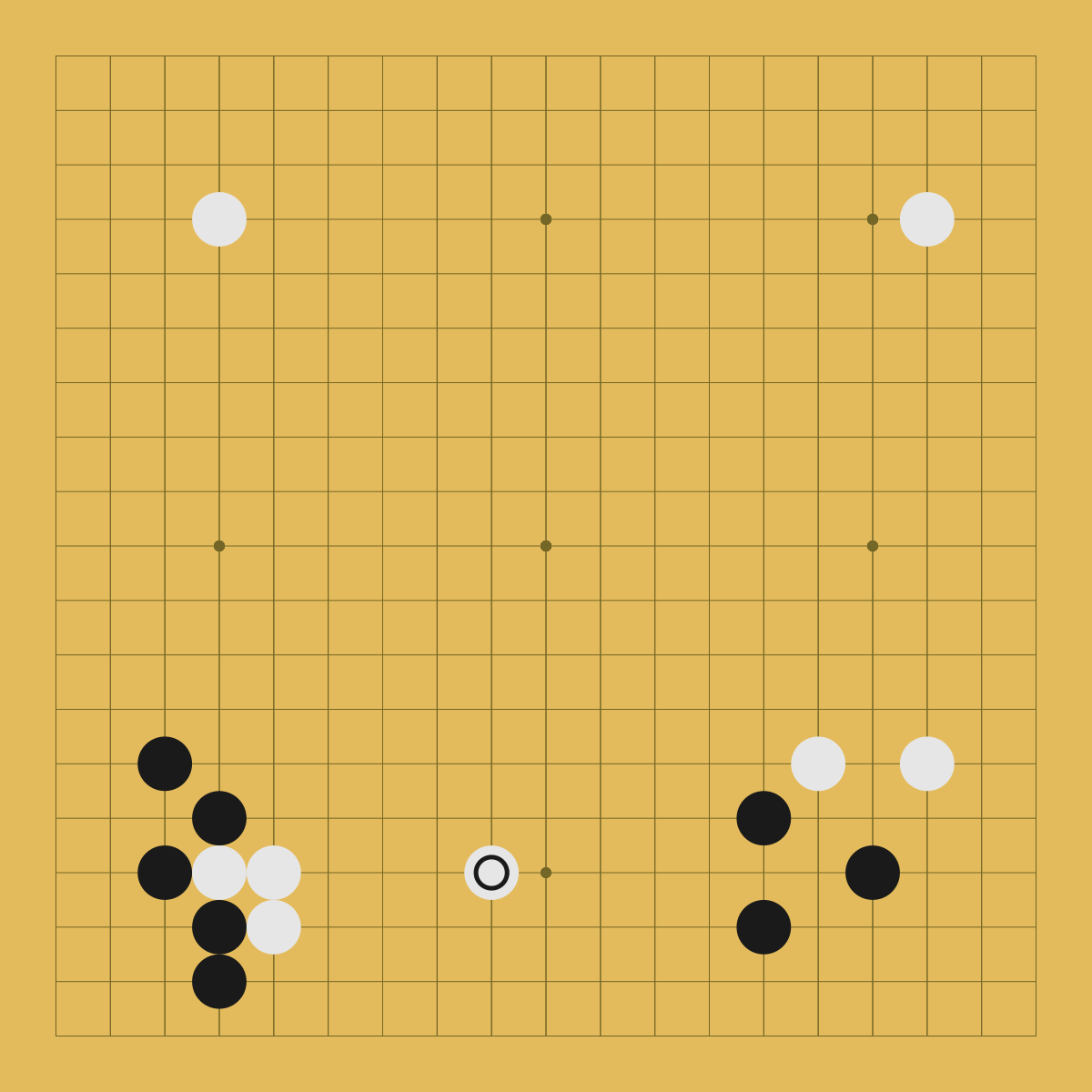 GoKibitz: Move-by-move conversations about go games.