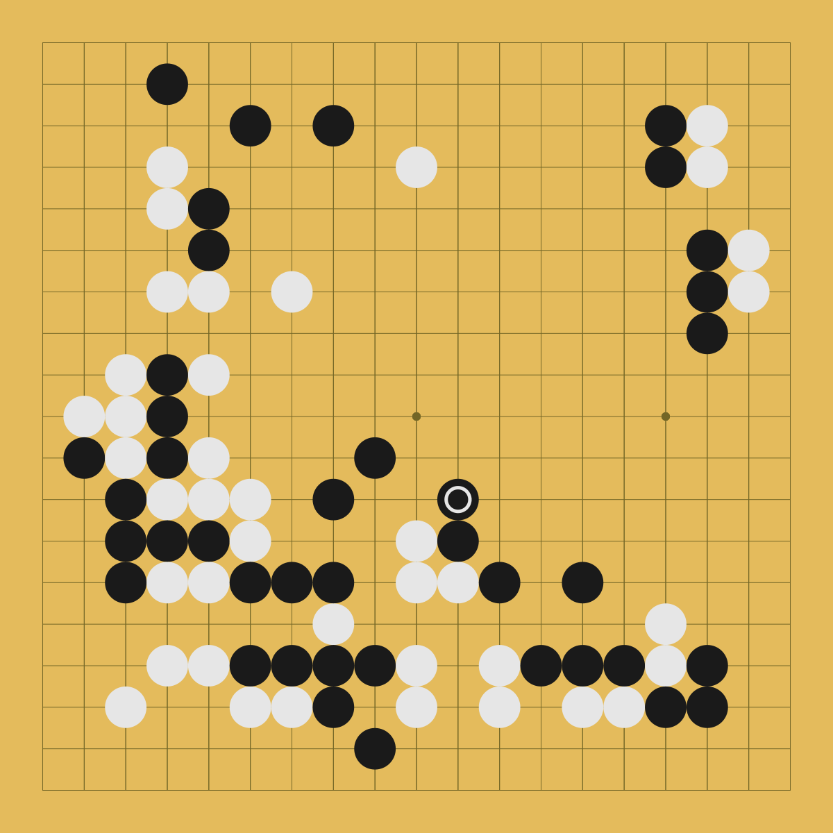 GoKibitz: Move-by-move conversations about go games.