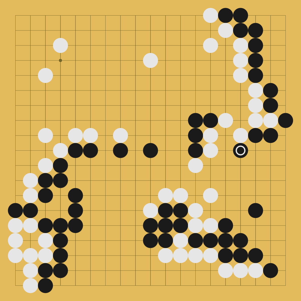 GoKibitz: Move-by-move conversations about go games.