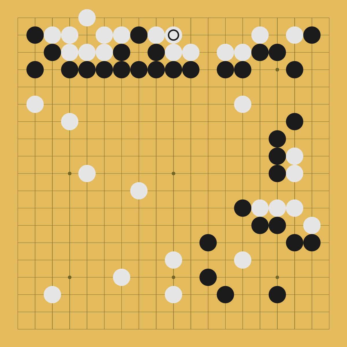 GoKibitz: Move-by-move conversations about go games.