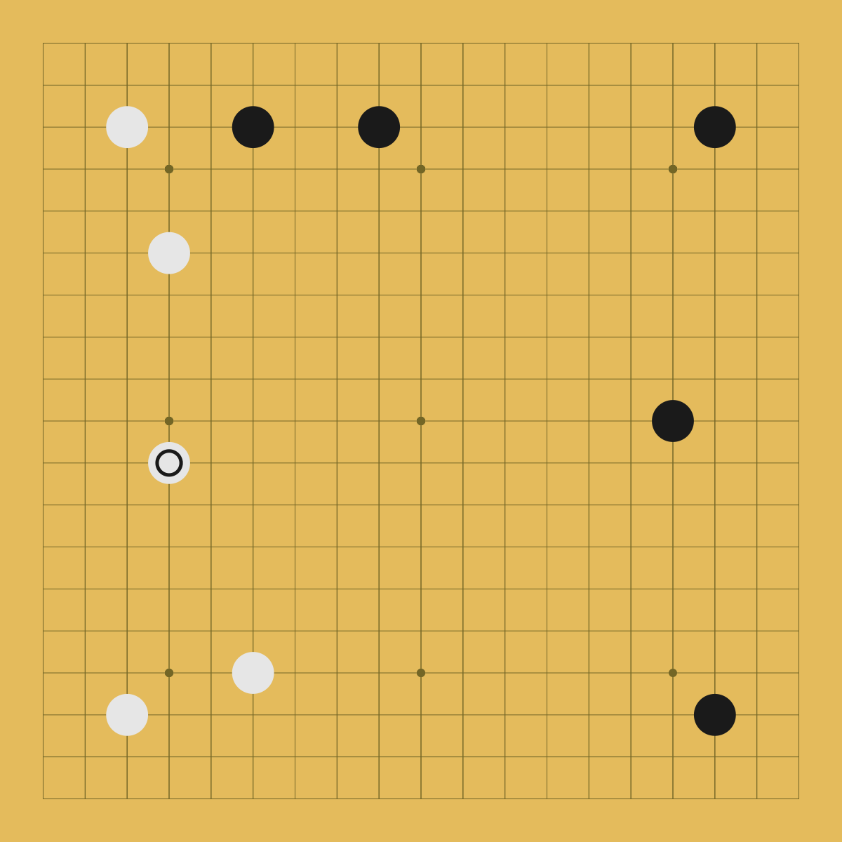 GoKibitz: Move-by-move conversations about go games.