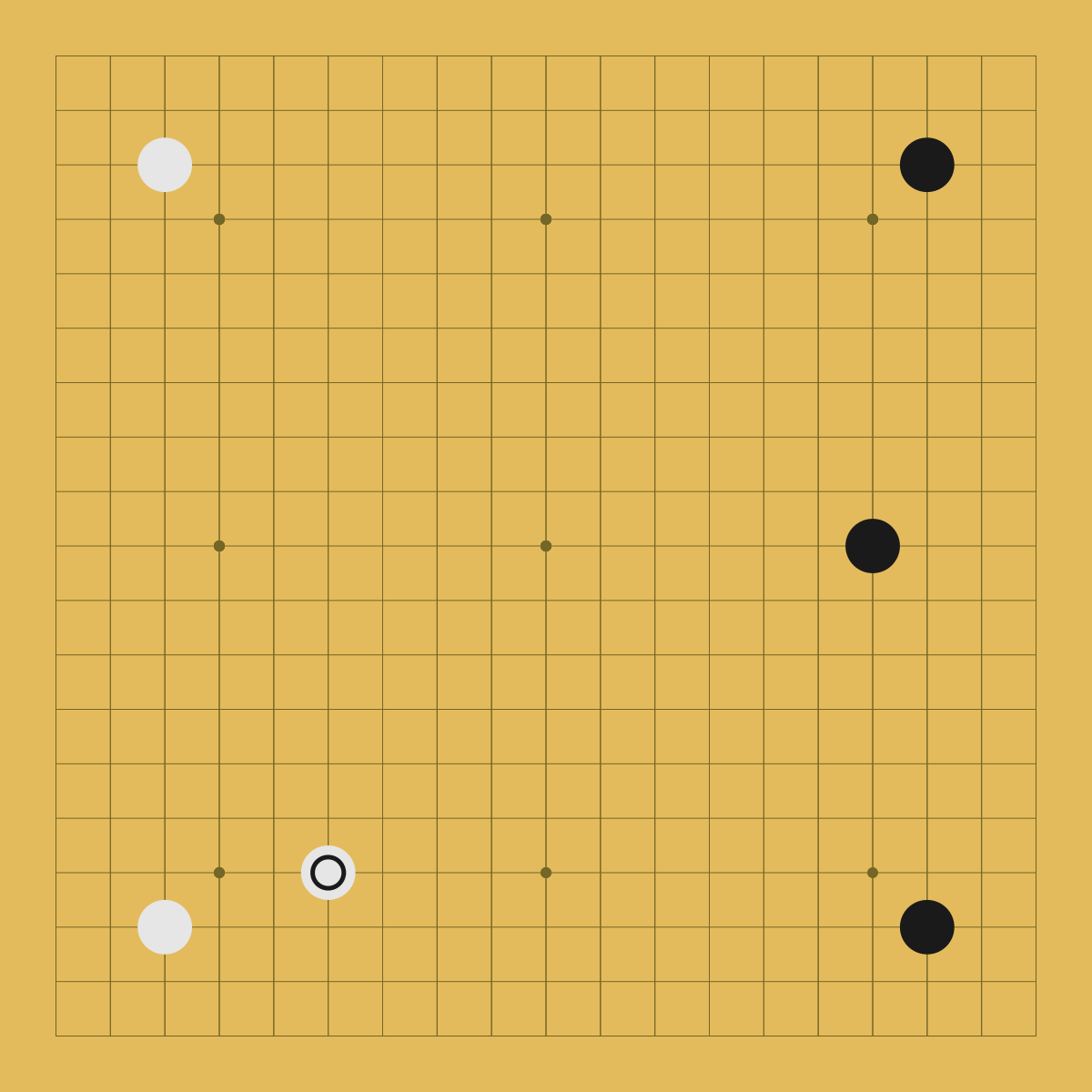 GoKibitz: Move-by-move conversations about go games.